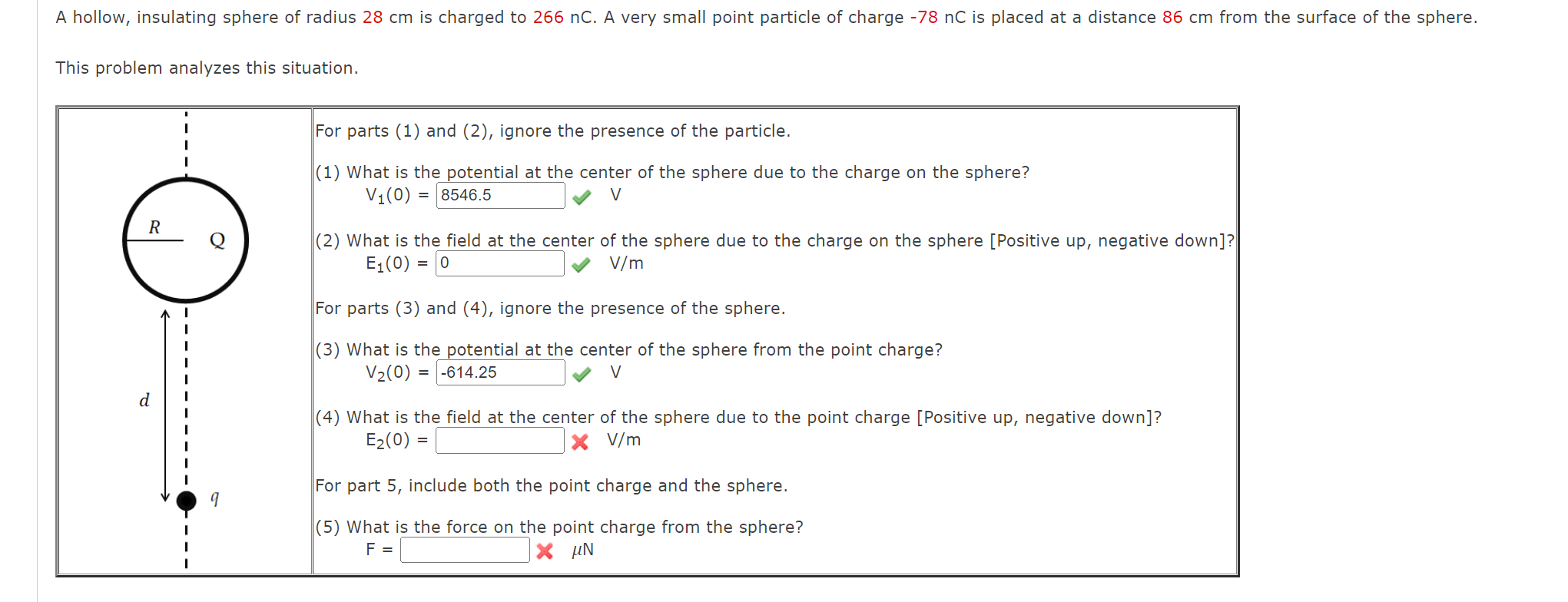 Solved A hollow, insulating sphere of radius 28 ﻿cm is | Chegg.com