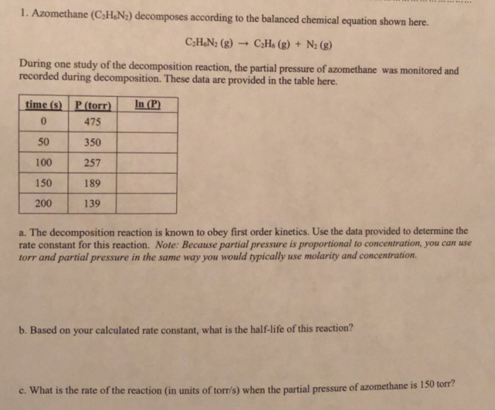 Solved 1. Azomethane (C,HN) decomposes according to the | Chegg.com