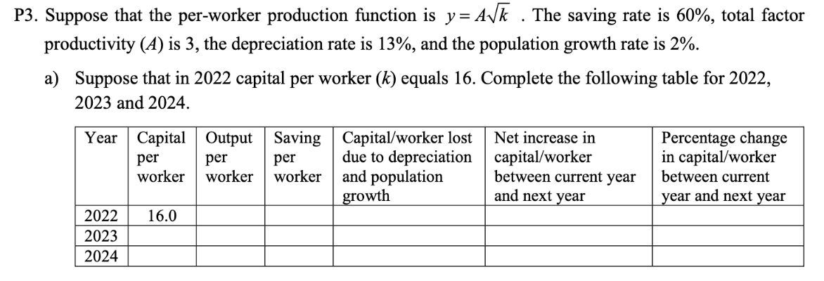 Solved 3. Suppose that the per-worker production function is | Chegg.com