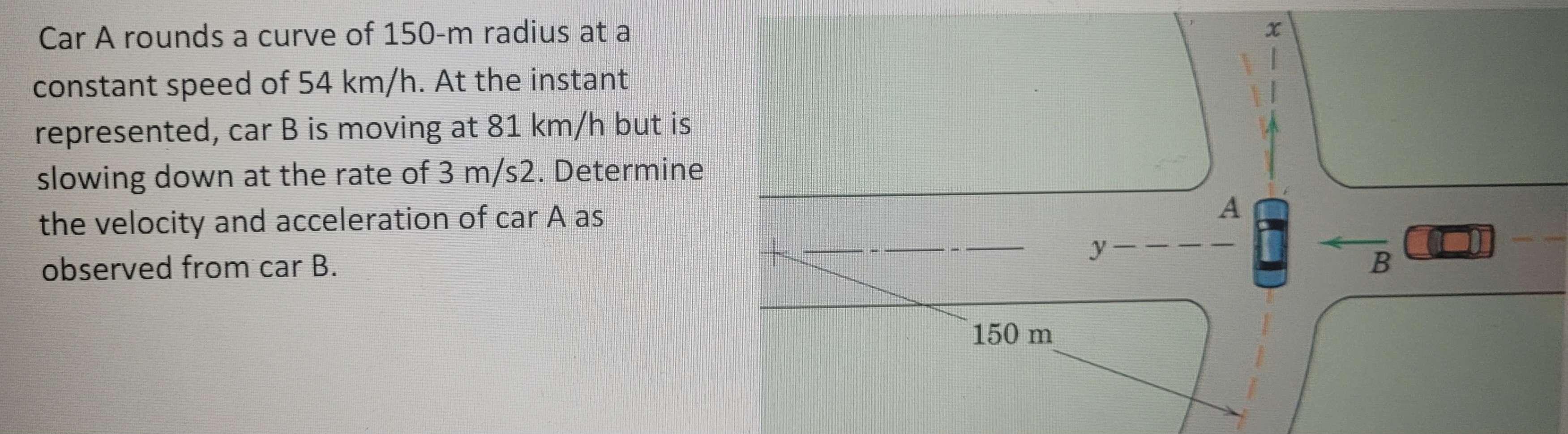 Solved Car A rounds a curve of 150-m radius at a constant | Chegg.com