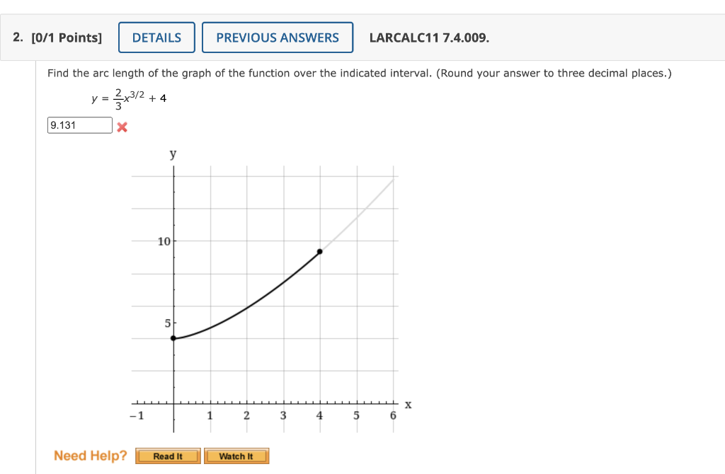 Solved 2. [0/1 Points] DETAILS PREVIOUS ANSWERS LARCALC11 | Chegg.com