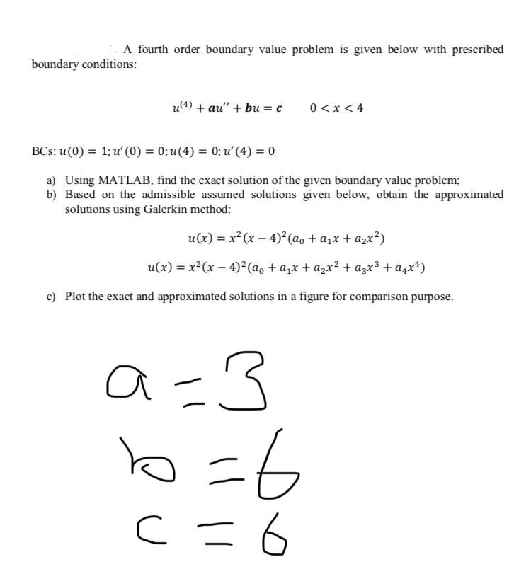 A Fourth Order Boundary Value Problem Is Given Below