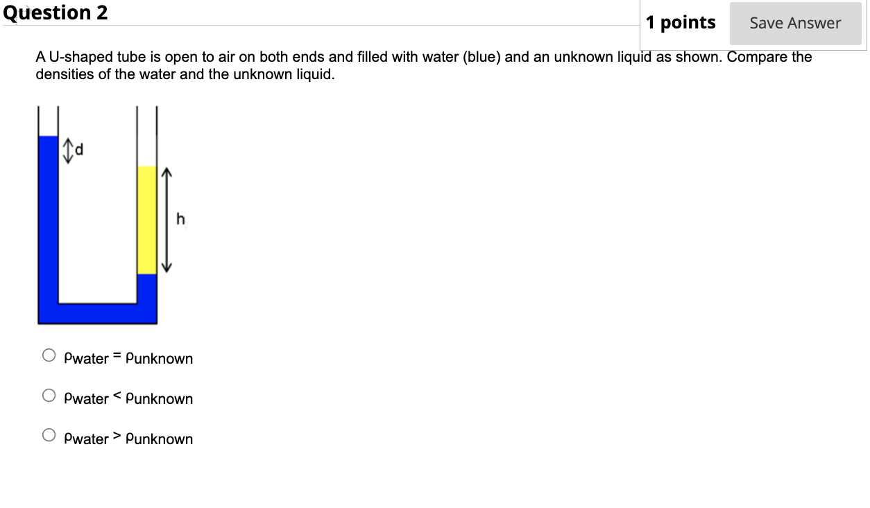Solved Question 2 1 points Save Answer A U-shaped tube is | Chegg.com