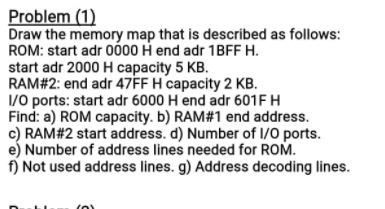 Solved Problem (1) Draw the memory map that is described as | Chegg.com