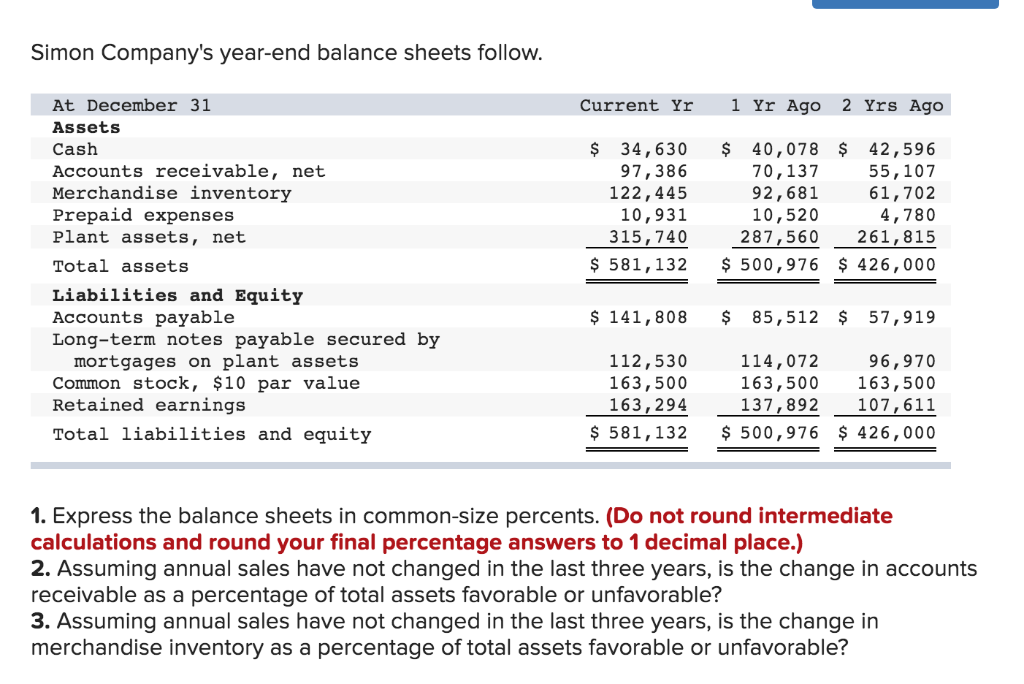 Solved Simon Company's year-end balance sheets follow 1 Yr | Chegg.com