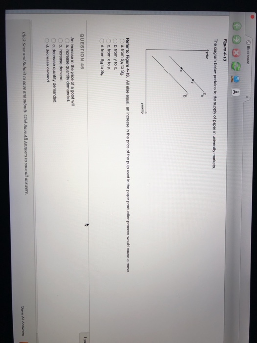 Solved 4-13 The diagram below pertains to the supply of | Chegg.com
