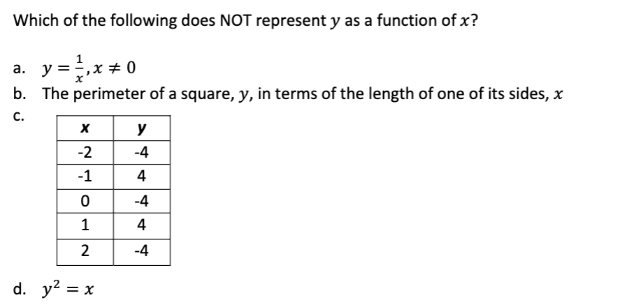 Solved Which of the following does NOT represent y as a | Chegg.com