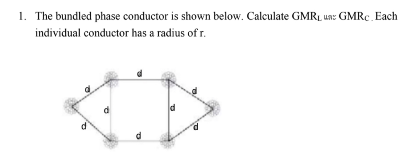 Solved Could you help me solve this question? The bundled | Chegg.com