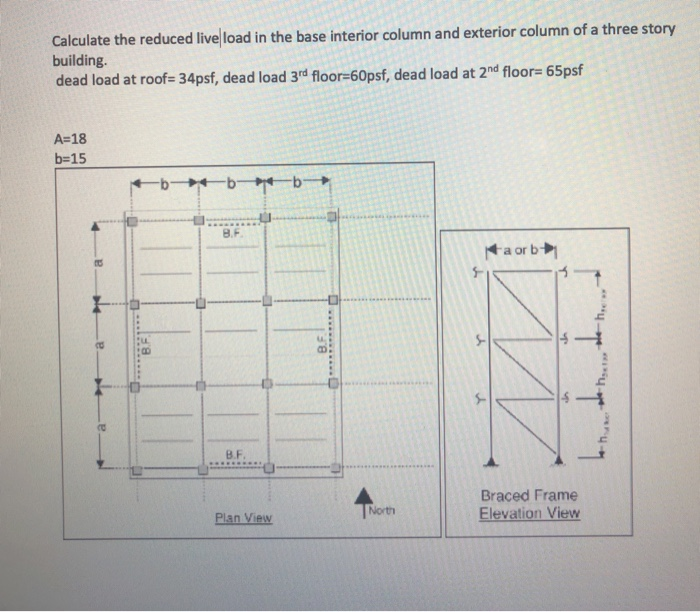 Calculate the reduced live load in the base interior | Chegg.com