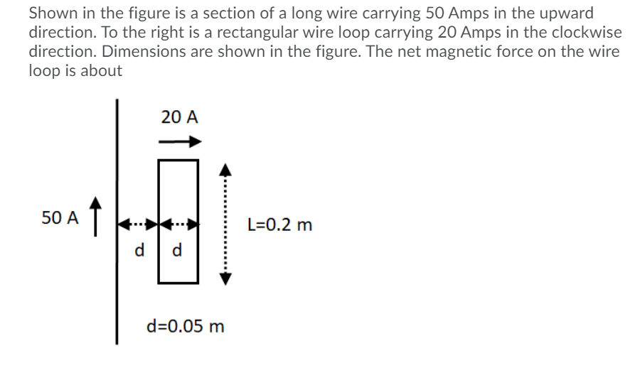 Solved Shown in the figure is a section of a long wire | Chegg.com