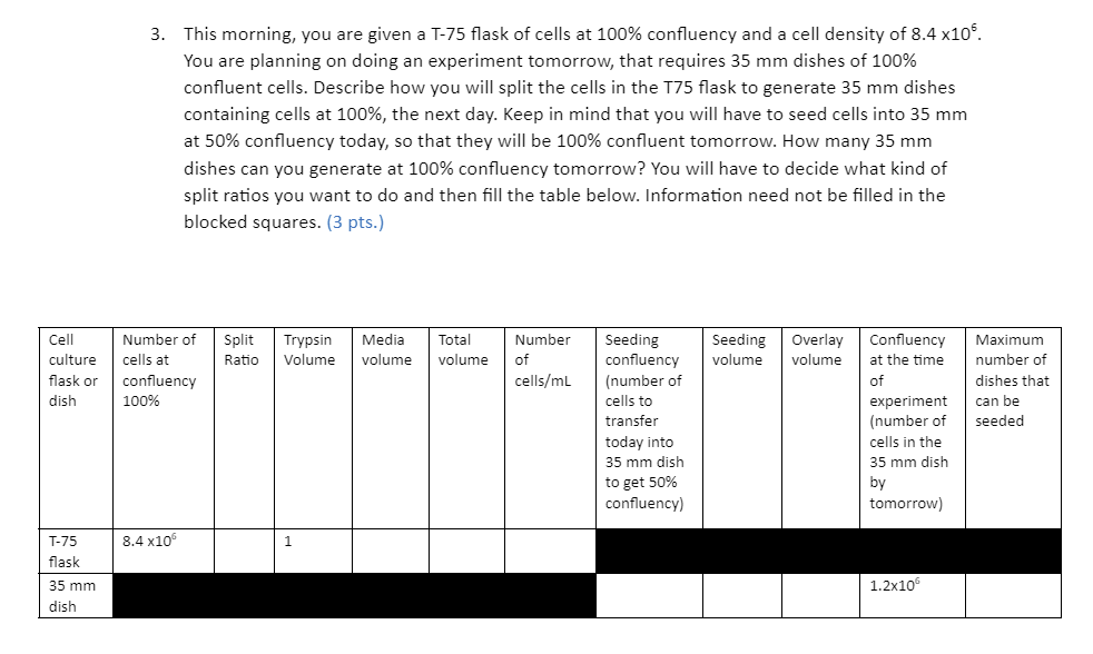 Solved 2. Cell splits and seeding cell density: In this | Chegg.com
