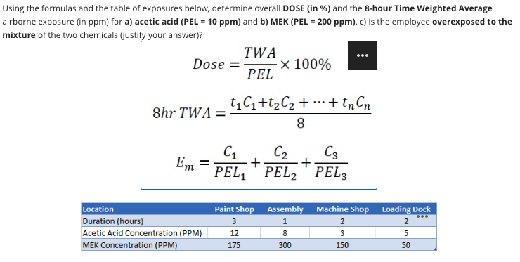 Using the formulas and the table of exposures below, | Chegg.com
