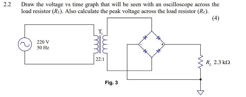 Solved 4.1 Plot (in-phase) only the voltage vs time graphs | Chegg.com