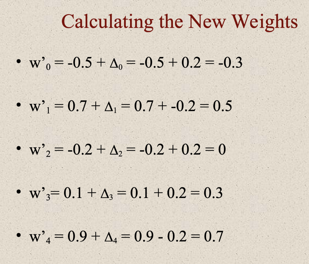 There are two implementations in this assignment: I) | Chegg.com