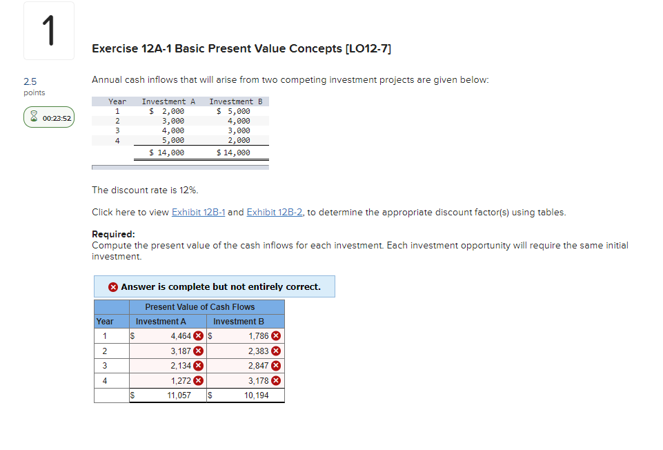 Solved Exercise 12A-1 Basic Present Value Concepts [LO12-7] | Chegg.com
