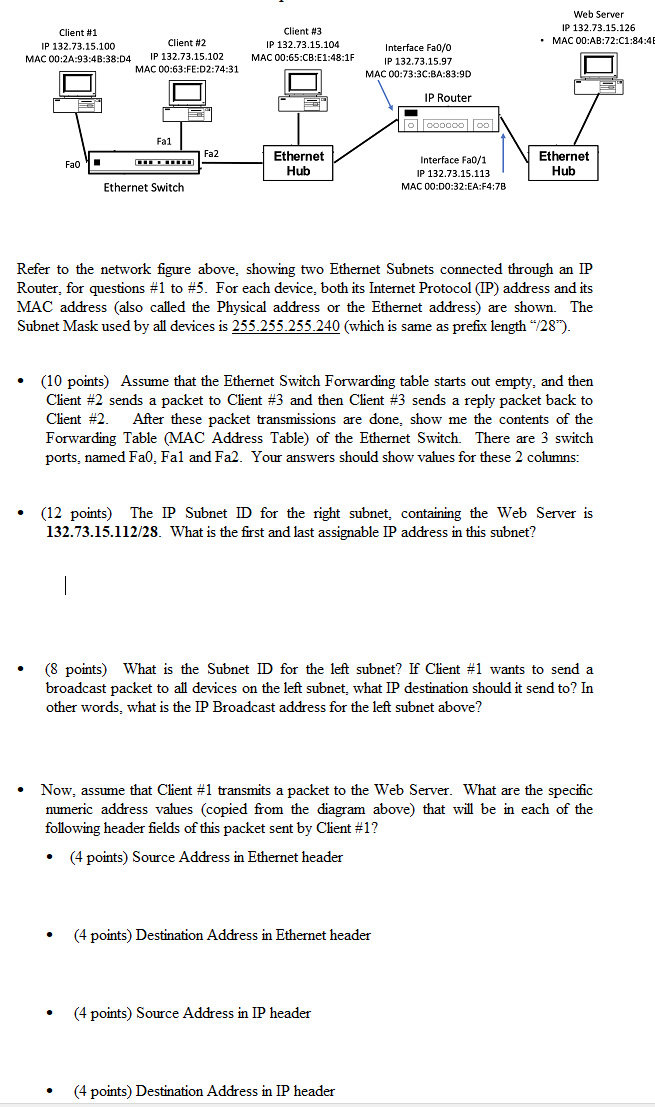 Refer to the network figure above, showing two | Chegg.com