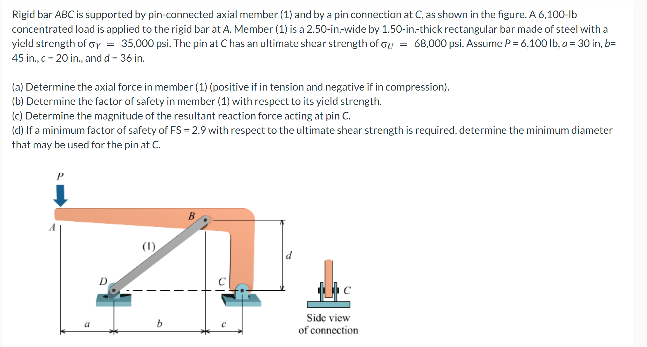 Solved Rigid bar ABC is supported by pin-connected axial | Chegg.com