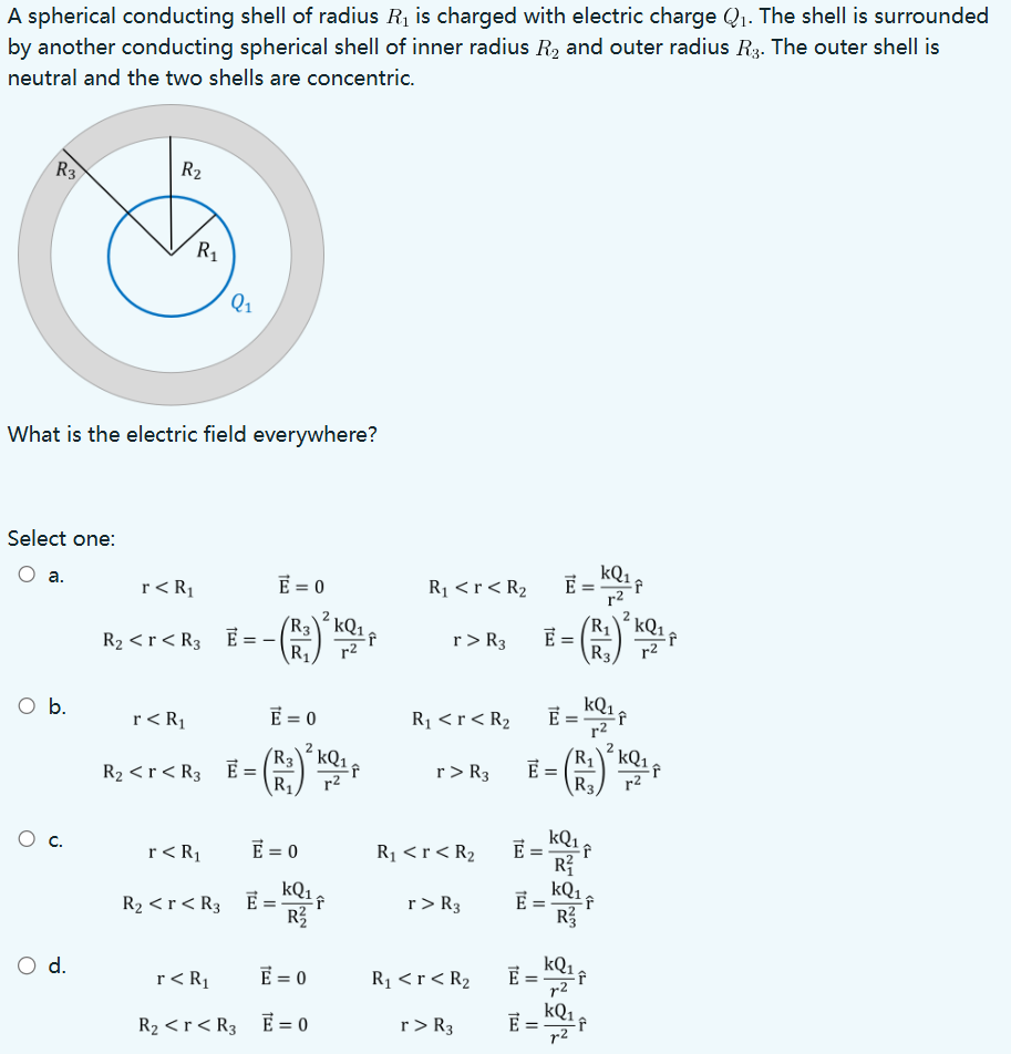 Solved A spherical conducting shell of radius R1 ﻿is charged | Chegg.com
