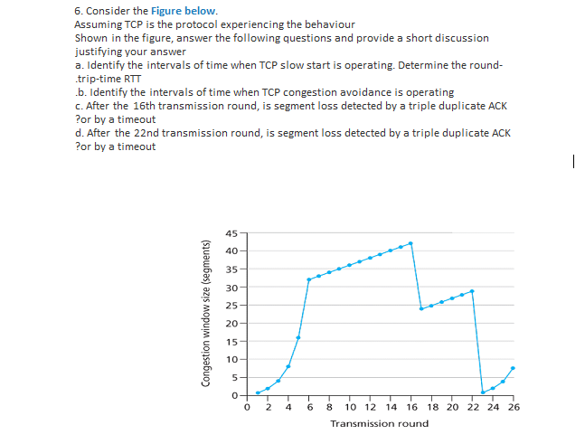 Solved Consider the Figure below. Assuming TCP is the | Chegg.com