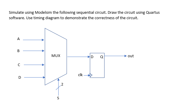 Simulate using Modelsim the following sequential | Chegg.com