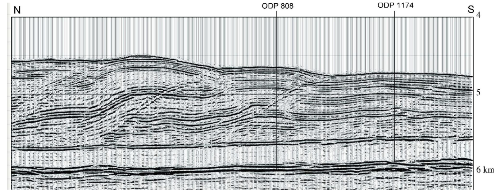Solved 4. For the following three seismic sections: A.) | Chegg.com