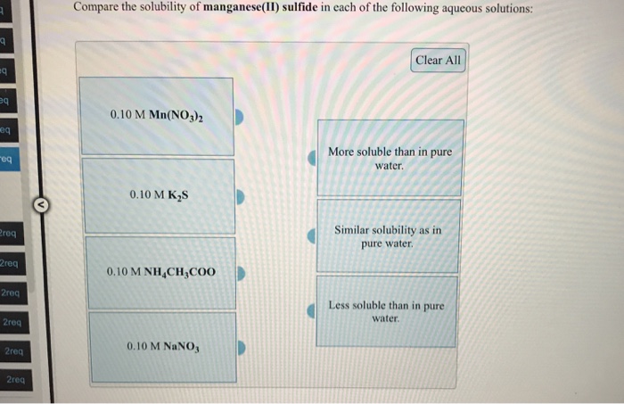 Solved 2req Compare the solubility of manganese(I) sulfide | Chegg.com