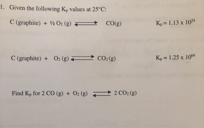 Solved 1. Given the following Kp values at 25°C: C | Chegg.com