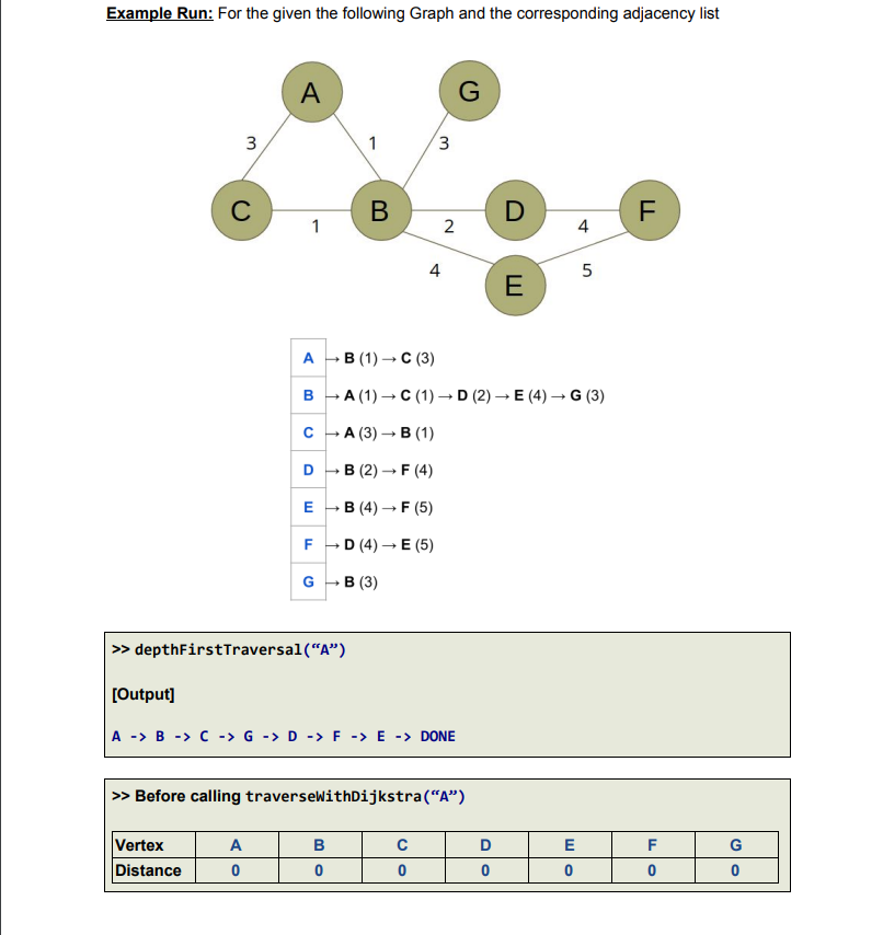 #ifndef GRAPH_H #define GRAPH_H #include #include | Chegg.com