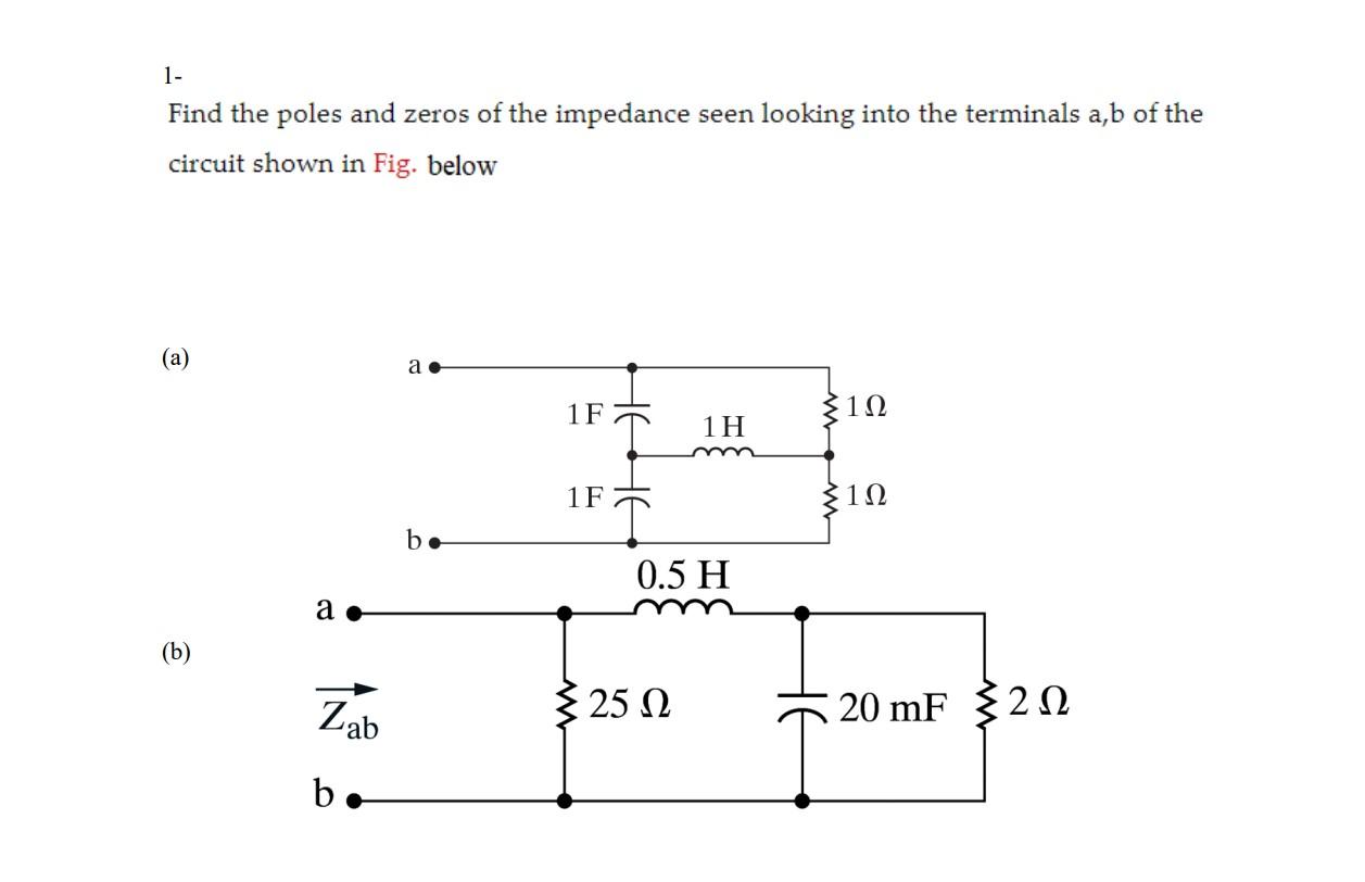 Solved 1− Find the poles and zeros of the impedance seen | Chegg.com