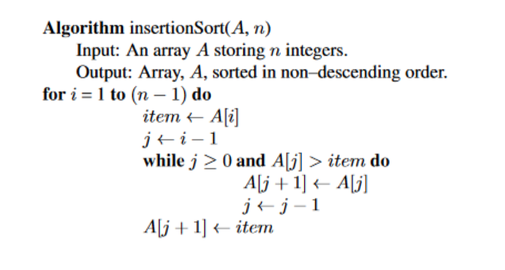 Solved Algorithm insertionSort(A, n) Input: An array A | Chegg.com