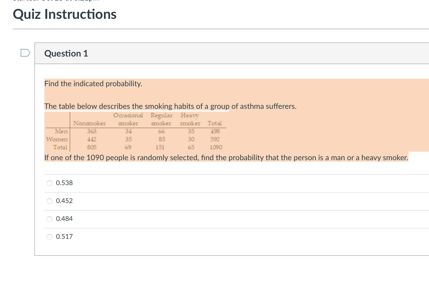 Solved Find the indicated probability. The table below | Chegg.com