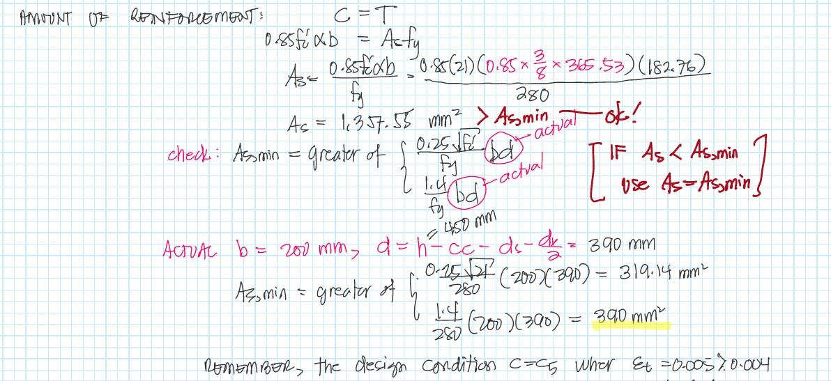 Solved THE SOLUTION BELOW IS THE SAMPLE SOLUTIONS AND | Chegg.com