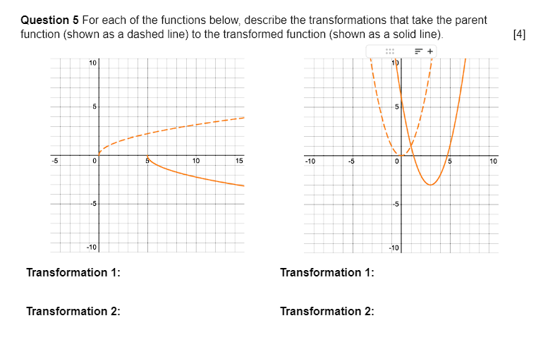 Solved Question 5 For each of the functions below, describe | Chegg.com