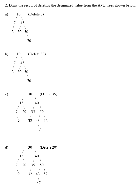 Solved 2. Draw the result of deleting the designated value | Chegg.com