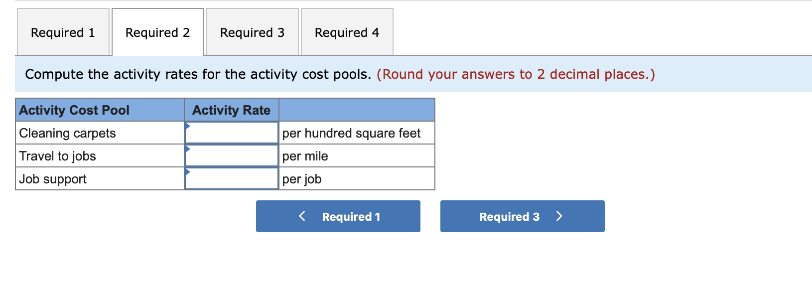 Solved Required 1 Required 2 Required 3 Required 4 The | Chegg.com