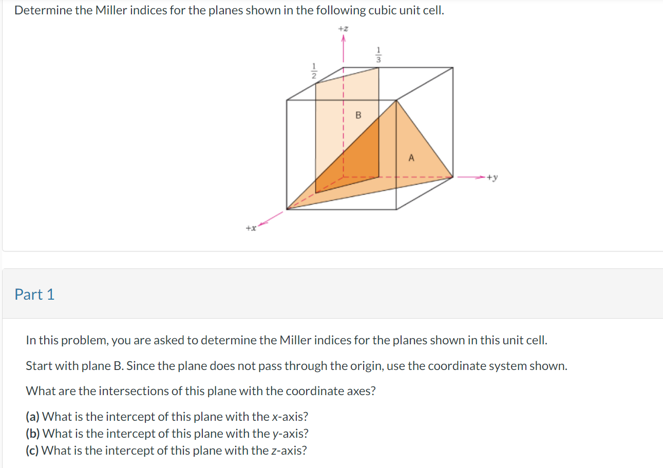 Solved What are the Miller indices of this plane? (230) | Chegg.com