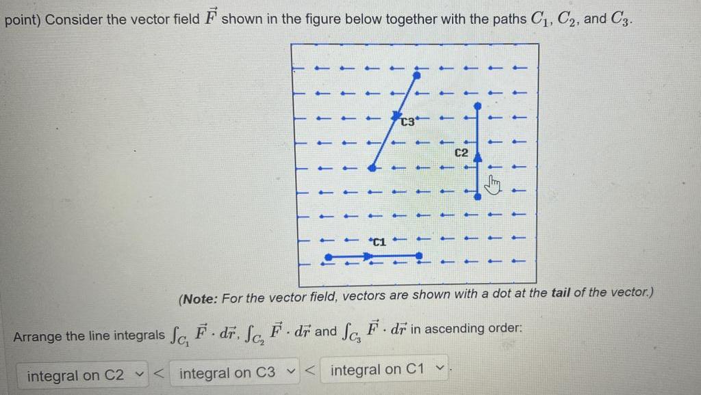 Solved (1 point) Consider the vector field F shown in the | Chegg.com