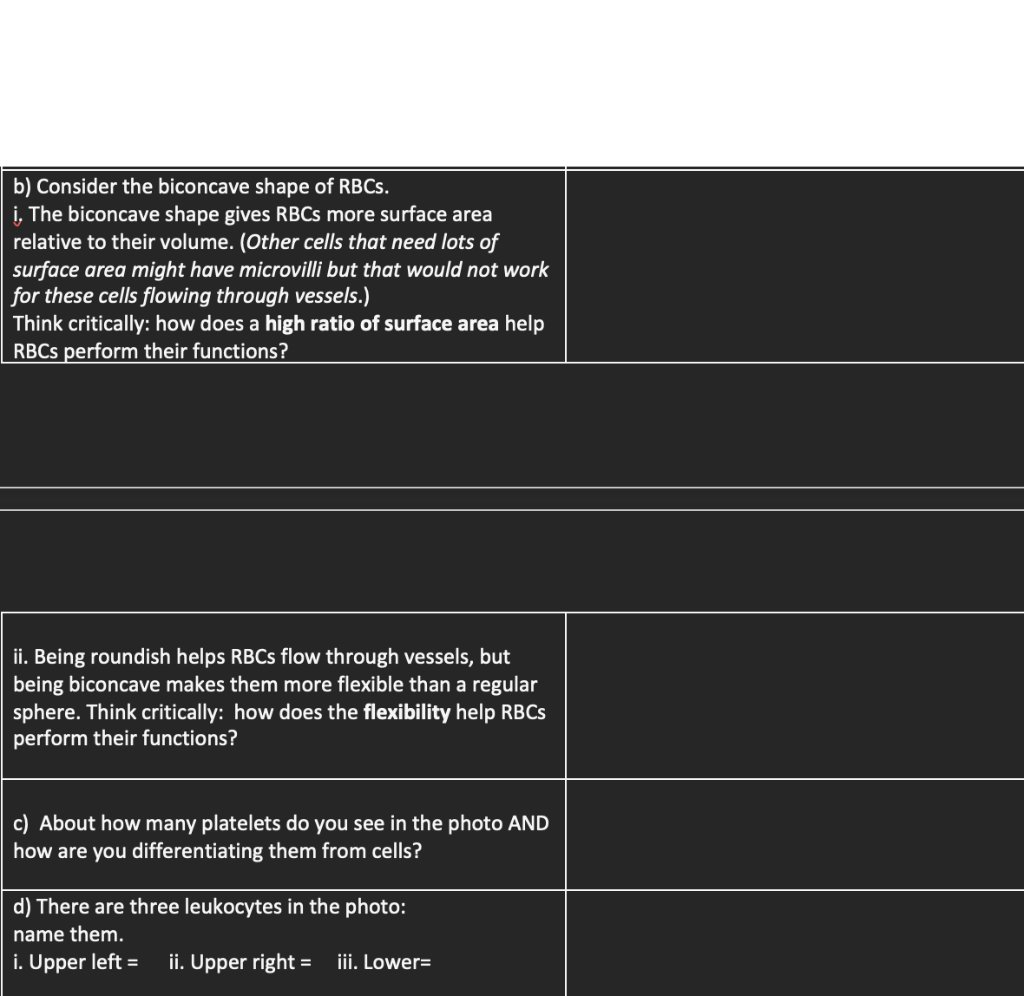 Solved b) Consider the biconcave shape of RBCs. i, The | Chegg.com