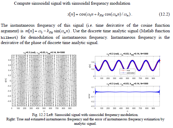 Solved Compute sinusoidal signal with sinusoidal frequency | Chegg.com