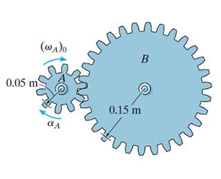 Solved A motor gives gear A an angular acceleration of | Chegg.com