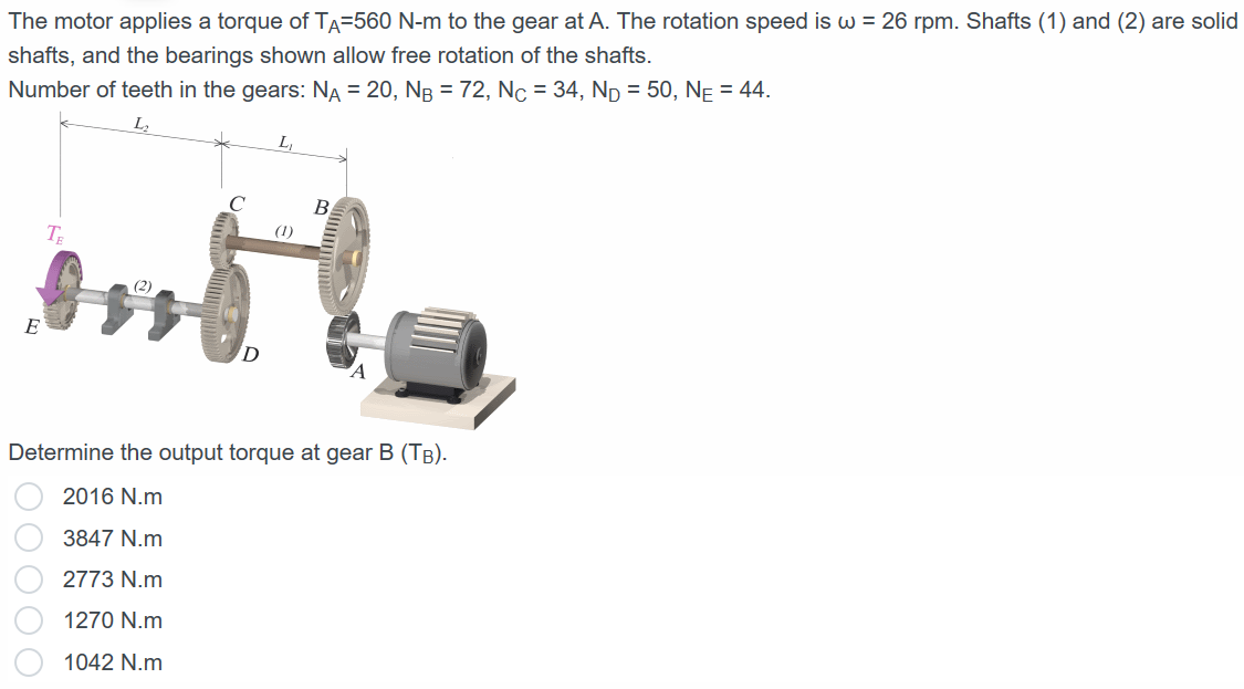Solved The motor applies a torque of TA=560 N-m to the gear | Chegg.com