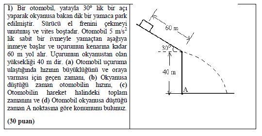 Solved A car, a 30o angle with the bed park on a steep slope | Chegg.com