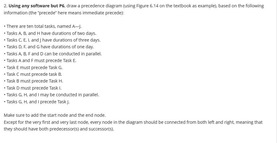 Solved 2. Using any software but P6, draw a precedence | Chegg.com