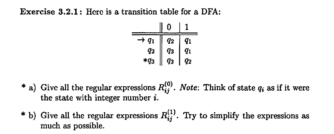 Solved Exercise 3.2.1: Herc is a transition table for a DFA: | Chegg.com