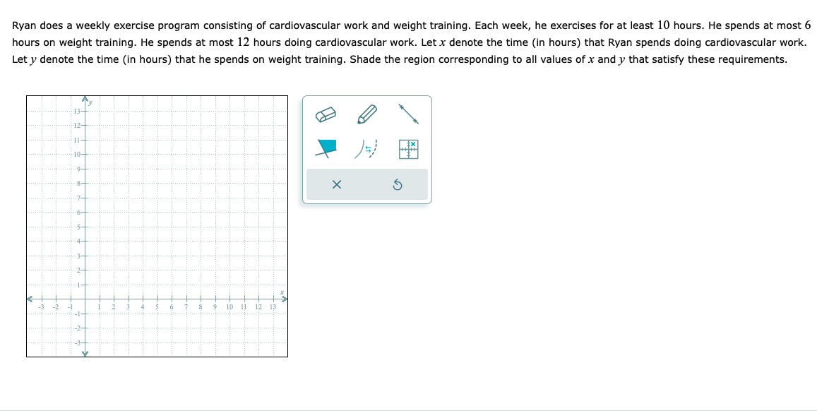 Solved Ryan does a weekly exercise program consisting of | Chegg.com