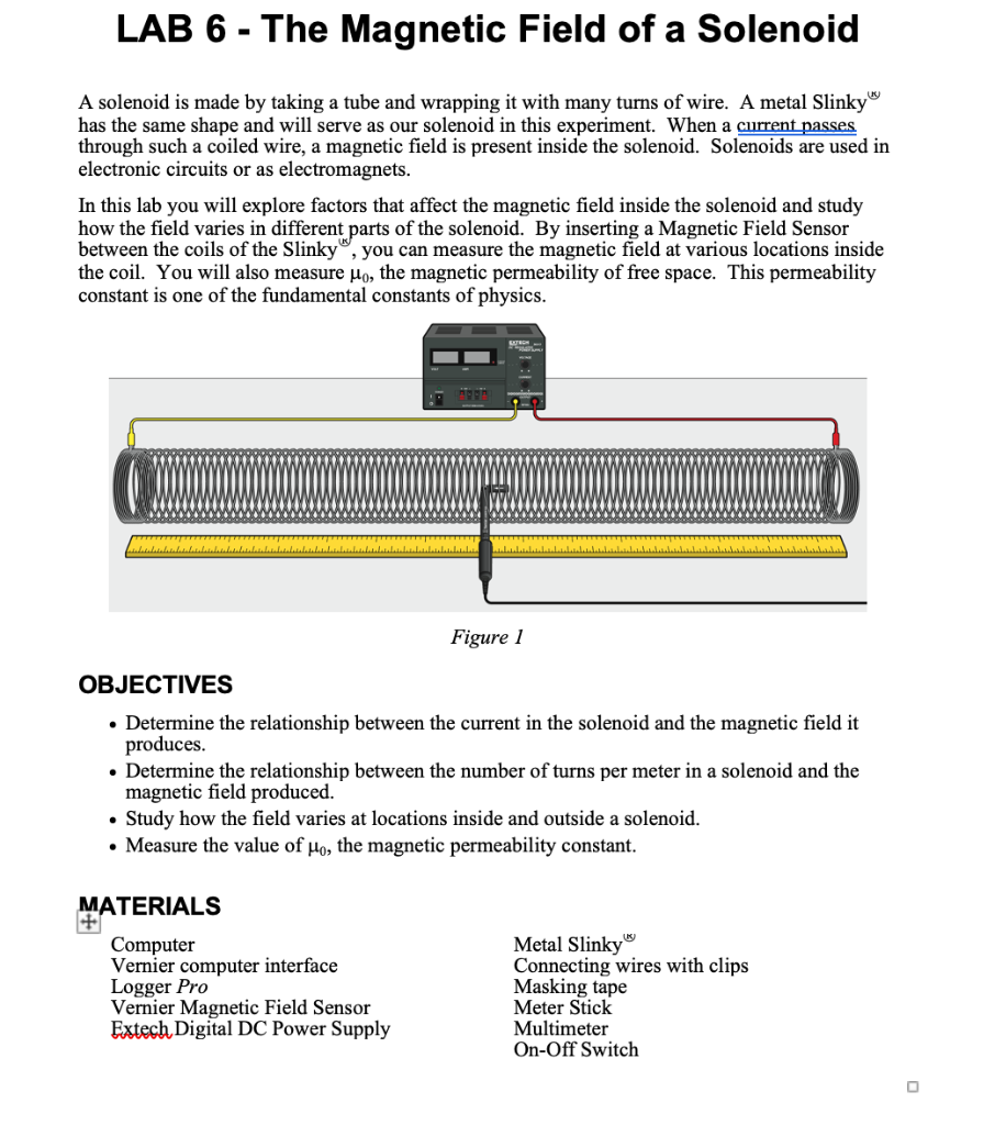 LAB 6 - The Magnetic Field of a Solenoid A solenoid | Chegg.com