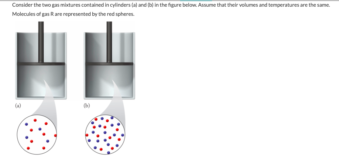 Solved Consider the two gas mixtures contained in cylinders | Chegg.com