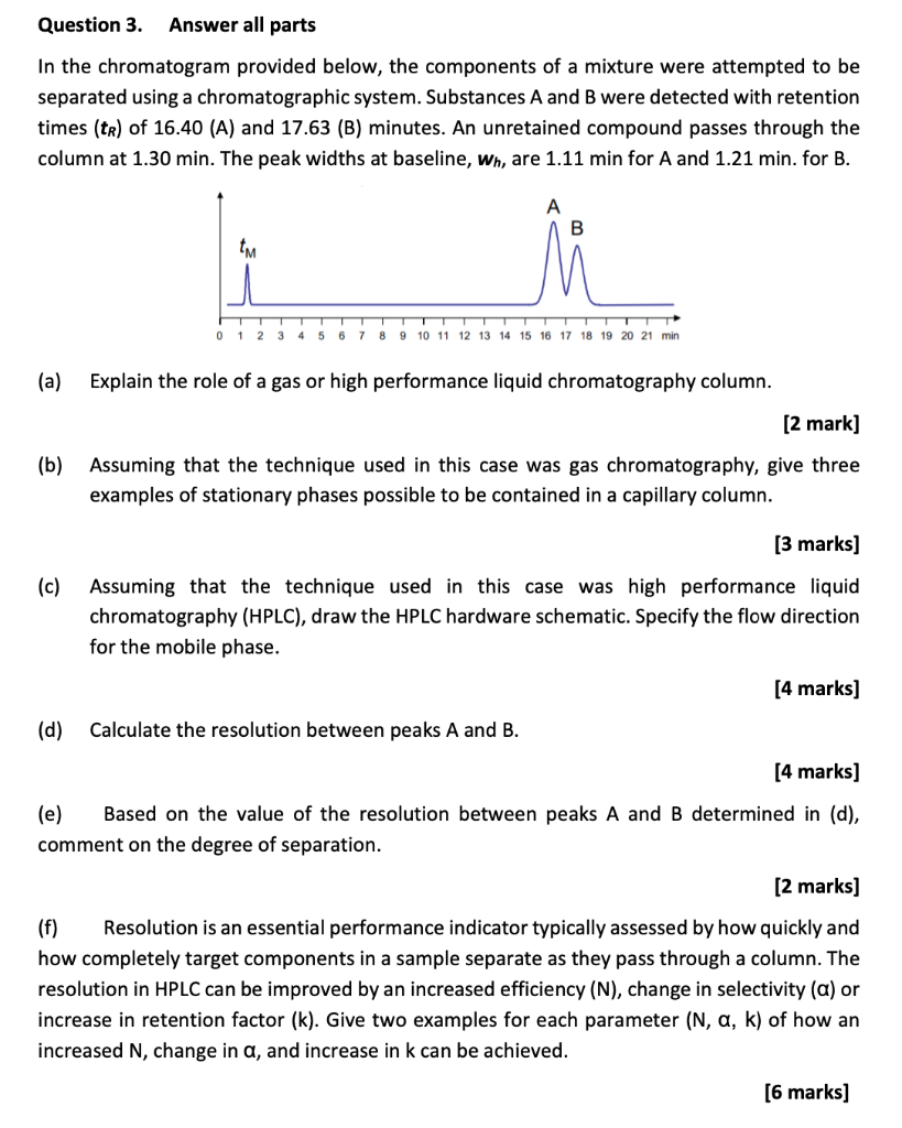 Solved Question 3. Answer all parts In the chromatogram | Chegg.com