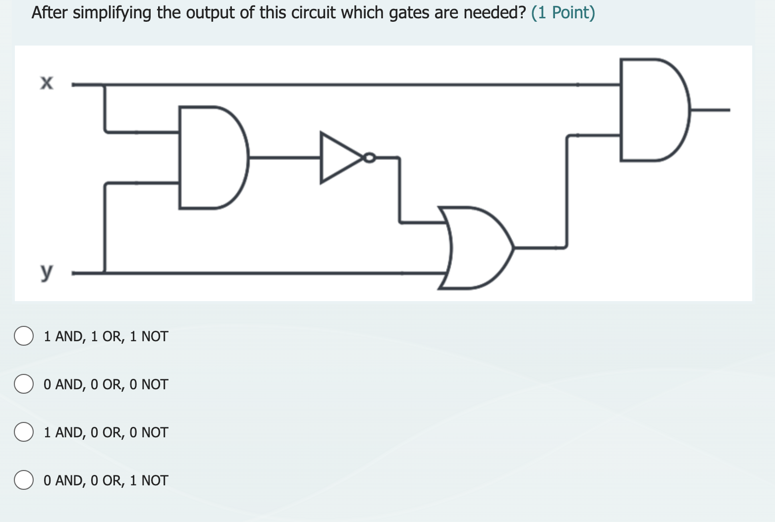 Solved After simplifying the output of this circuit which | Chegg.com