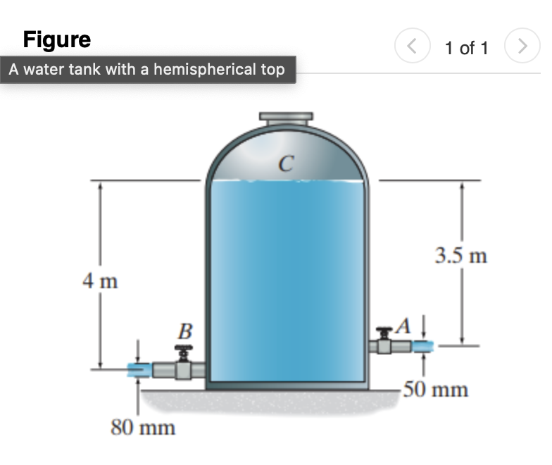 Solved \begin{tabular}{ll} Figure & 1 of 1 \\ \hline A water | Chegg.com